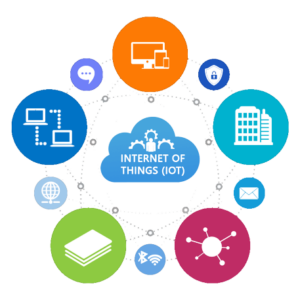 Secret MindTech | IT Company | India - Secret MindTech